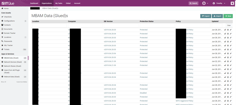 MBAM | Squatting Dog Development